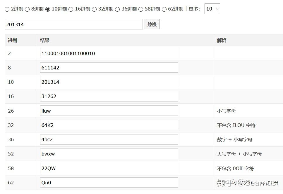 harrynull.tech/cipher——一个神奇的网站 - 知乎