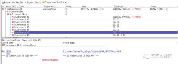 Calibre LVS |手把手教你如何debug LVS的short和open - 知乎