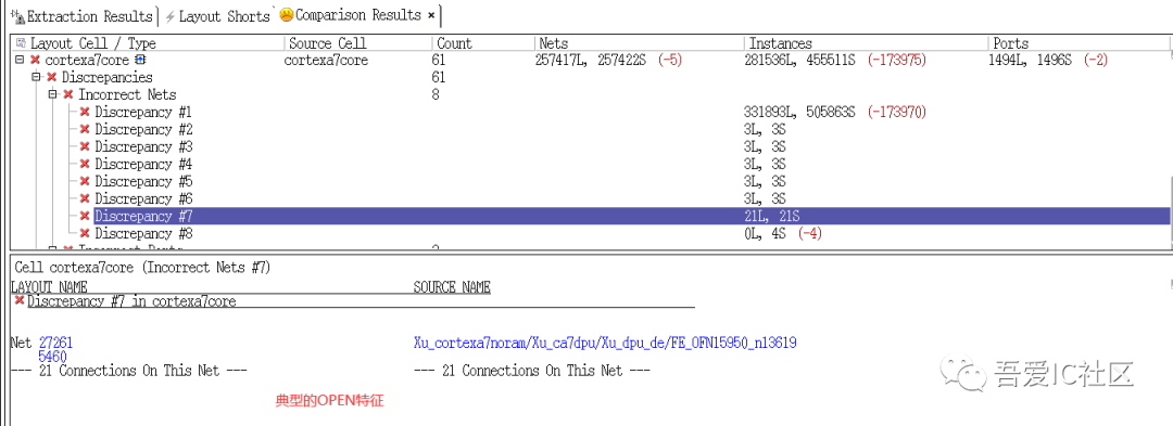 Calibre LVS |手把手教你如何debug LVS的short和open - 知乎