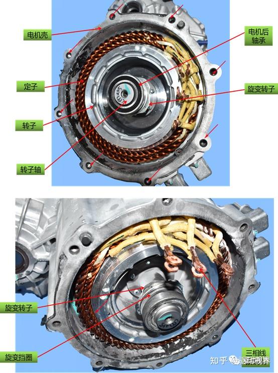 威马EX5电驱系统(博格华纳二合一)拆解分析报告 - 知乎
