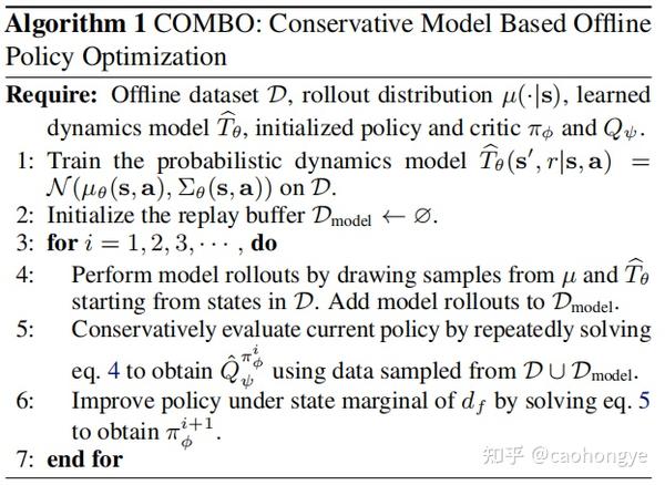 offline RL 论文解析（二）：COMBO: Conservative Offline Model-Based Policy Optimization - 知乎