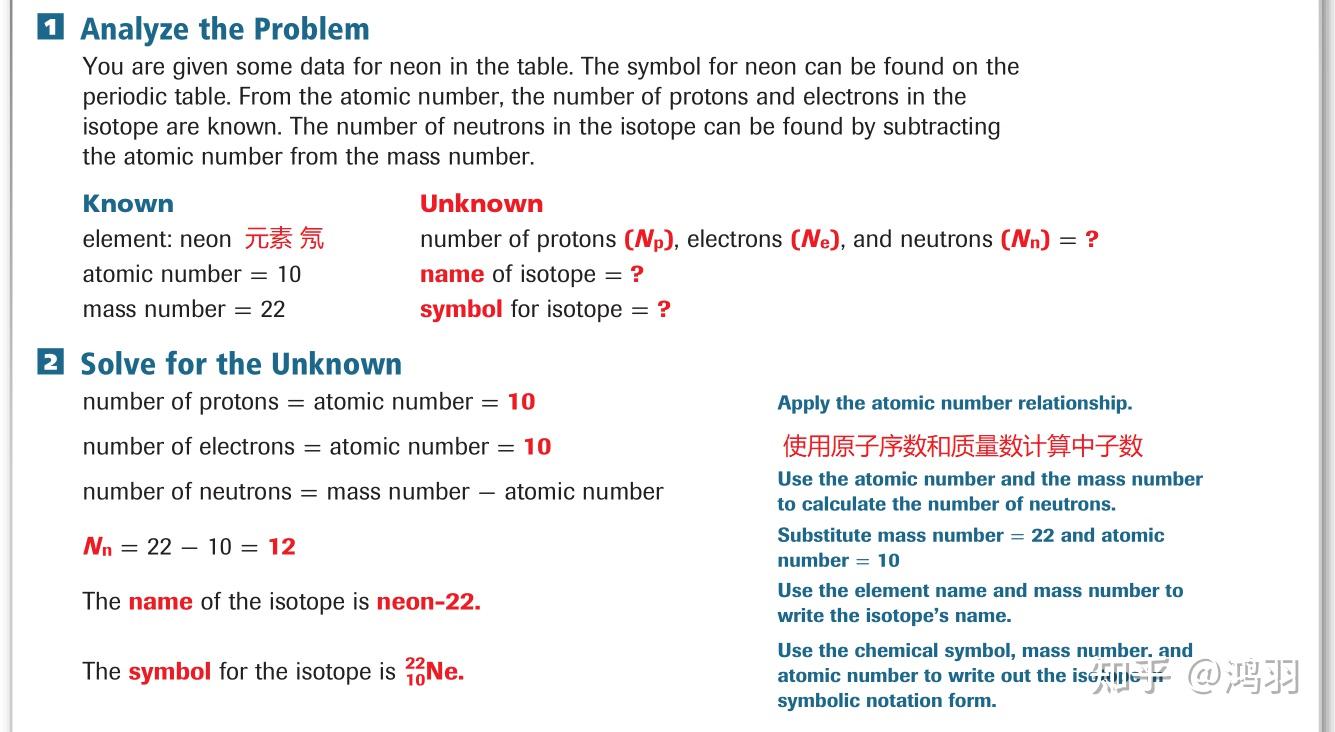 原子的种类（How Atoms Differ）质子数，中子数，质量数，电子数，原子序数 - 知乎