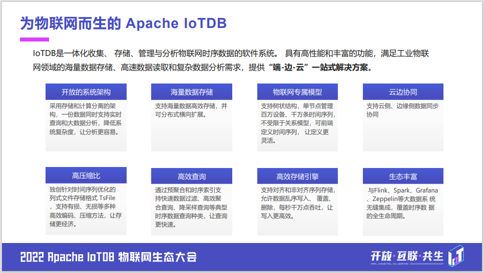 2022 IoTDB Summit：京东周炯《万物互联时代的时序数据库》 - 知乎