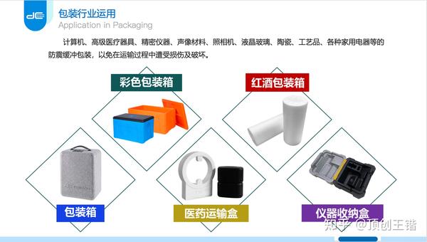 EPP是什么材料？ - 知乎