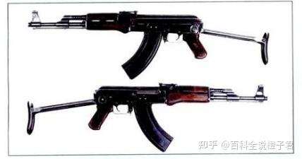 最全的AK步枪系列大汇总 - 知乎