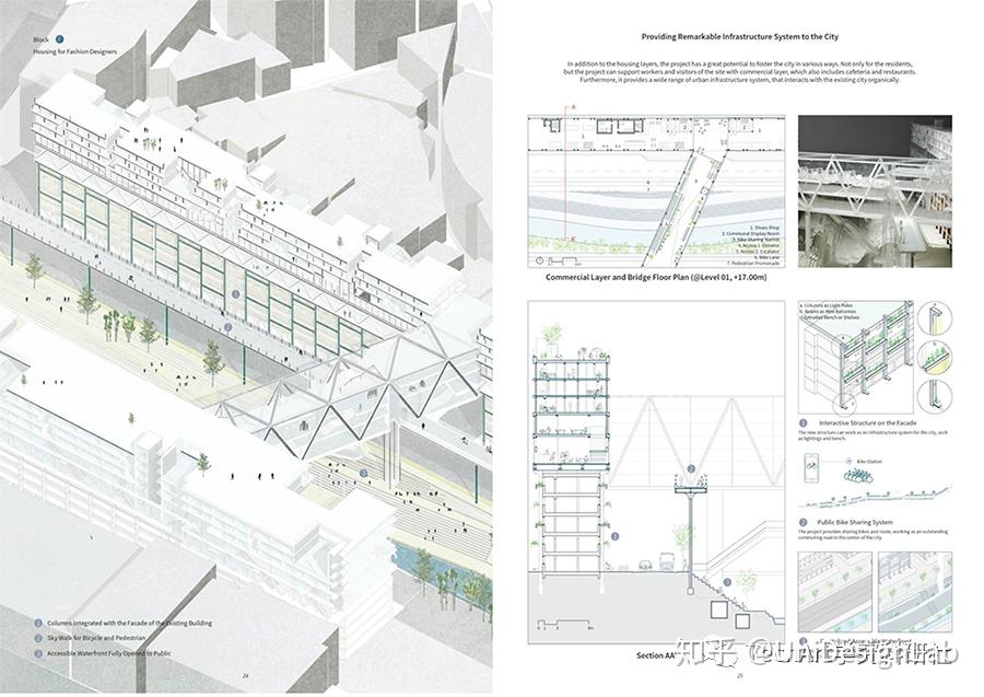 哈佛GSD建筑设计毕业展和历届优秀作品项目整理 - 知乎