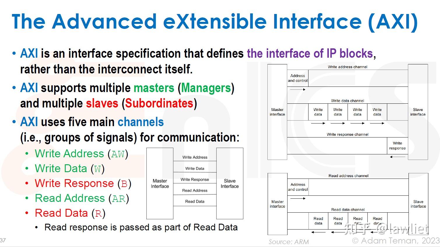 SoC 101（四）：片上互联 - 知乎