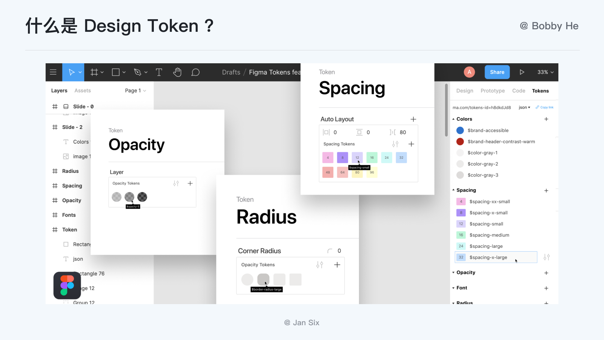 大厂都在用! 一文带你读懂并应用 Design Token - 知乎