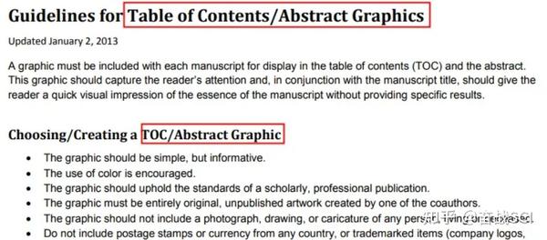 投稿SCI遇到杂志要求提供Graphical Abstract，该如何应对？ - 知乎
