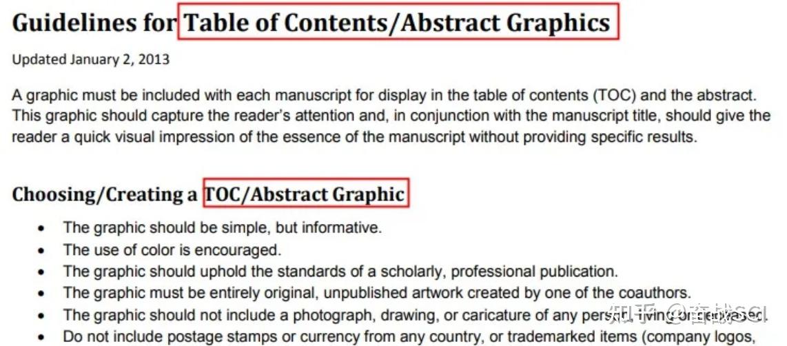 投稿SCI遇到杂志要求提供Graphical Abstract，该如何应对？ - 知乎