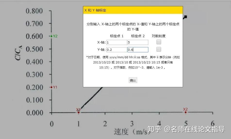 论文图形数据获取工具： Web Plot Digitizer应用详解 - 知乎
