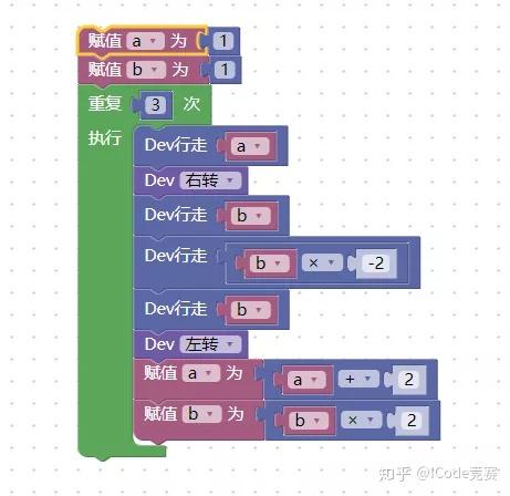 第三期ICode竞赛关卡解析活动【梁亲诚参赛作品】 - 知乎
