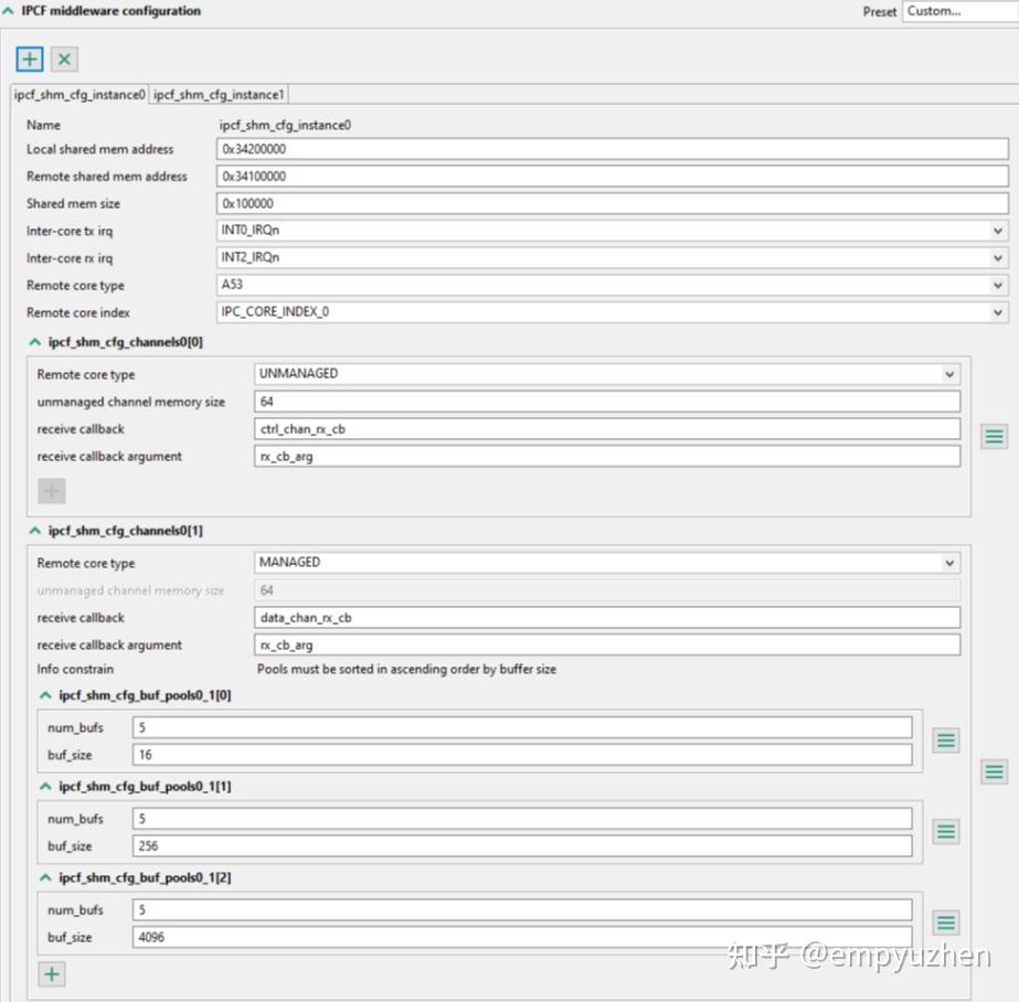 【软件架构】【通信】S32G IPCF - 知乎