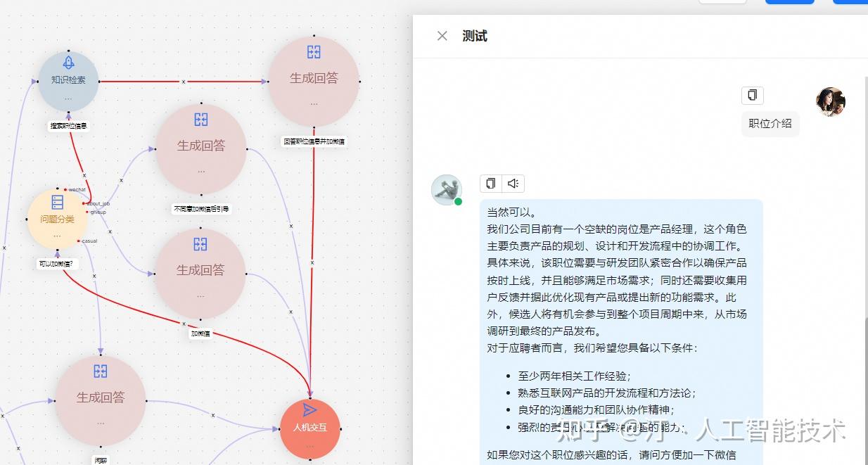 RAG+Agent人工智能平台：RAGflow实现GraphRAG知识库问答，打造极致多模态问答与AI编排流体验 - 知乎