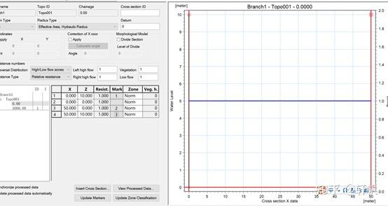 MIKE11: A first simple academic model-一个简单的MIKE11实例 - 知乎