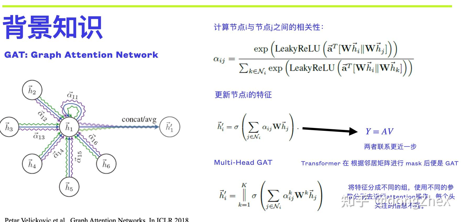 Transformer & GNN - 知乎
