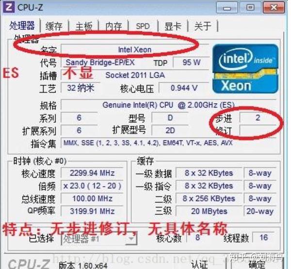 关于ES版的CPU（正显、不显、QS等） - 知乎