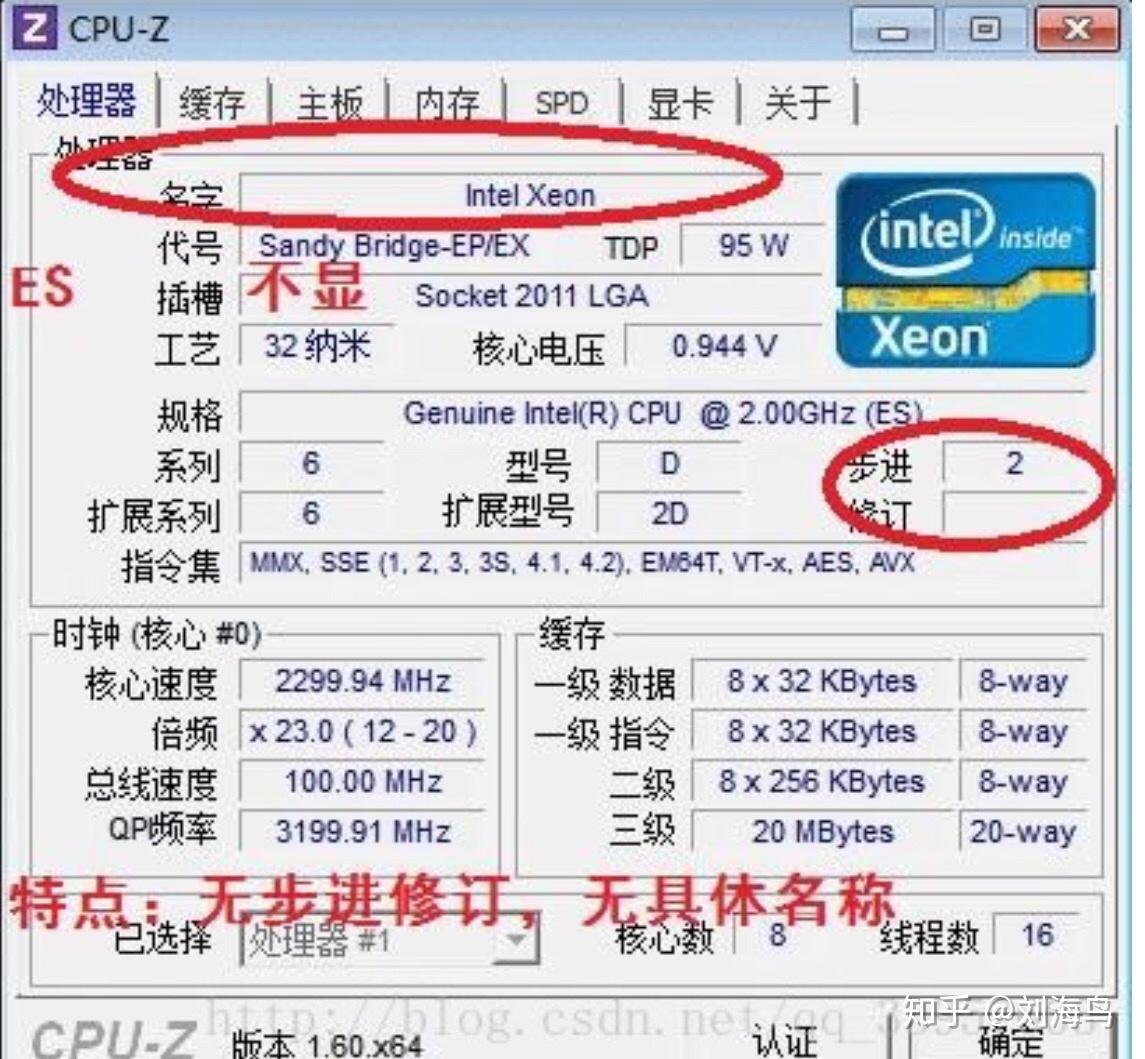 关于ES版的CPU（正显、不显、QS等） - 知乎