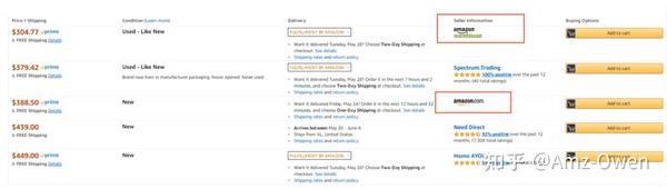 【深度解析】AmazonBASIC、VC、SC账号的区别 - 知乎