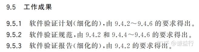 万字长文教你SWE.4软件单元测试