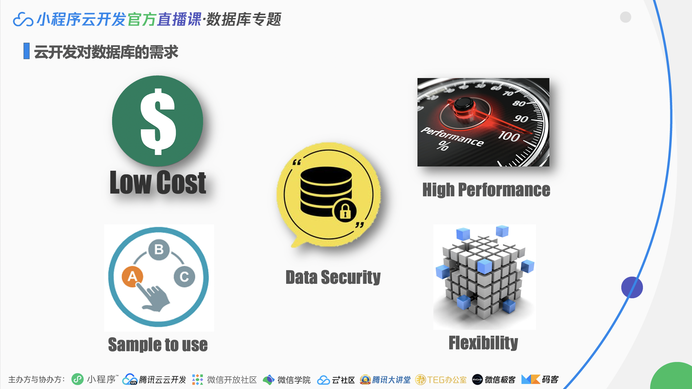 腾讯高级工程师浅析小程序云原生数据库的设计与应用 知乎