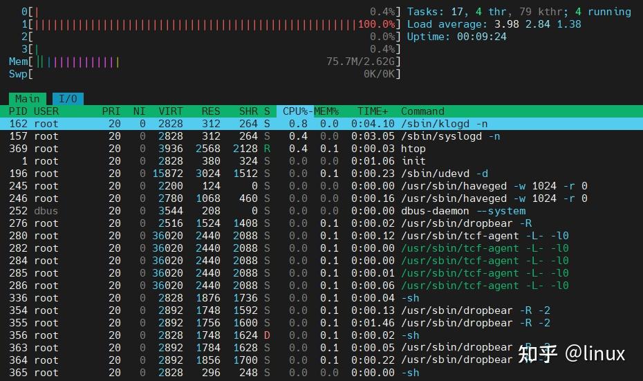 深入理解Linux内核的工作队列 - 知乎