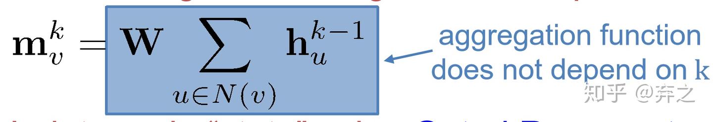 Graph neural network综述:从deepwalk到GraphSAGE，GCN，GAT - 知乎