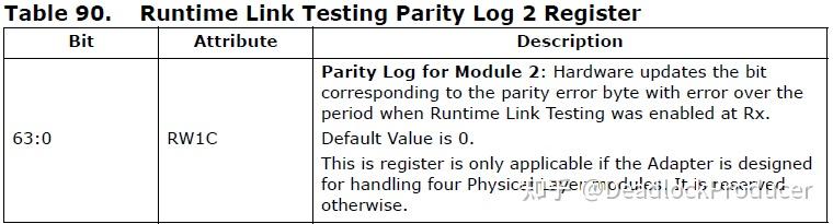 Universal Chiplet Interconnect Express (UCIe)中文翻译第七章 - 知乎