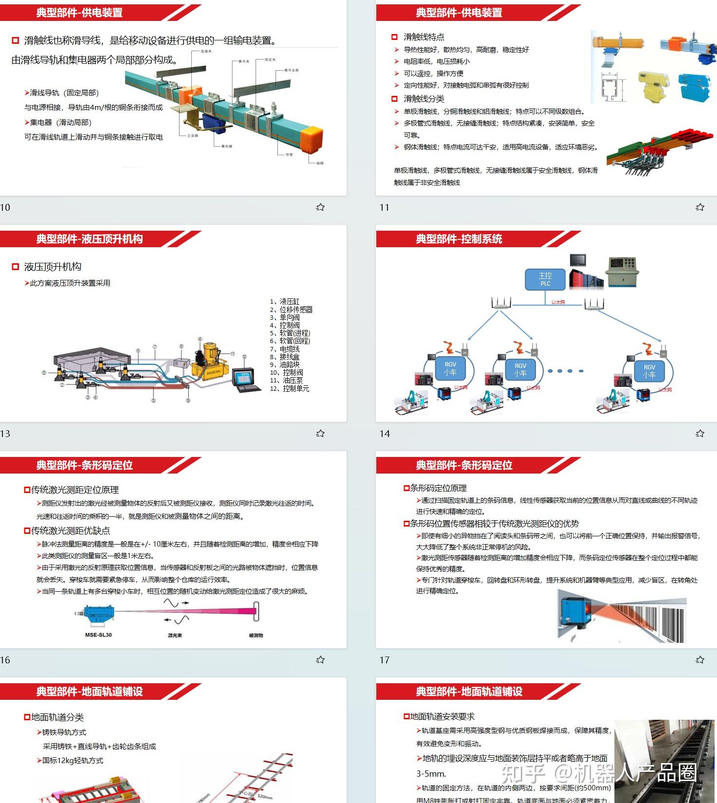 RGV介绍设计和选型计算资料汇总 - 知乎