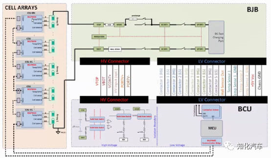 特普生：无线BMS - 知乎