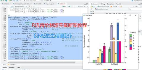 R语言绘图总汇 |覆盖教程所有图形 | 一 - 知乎