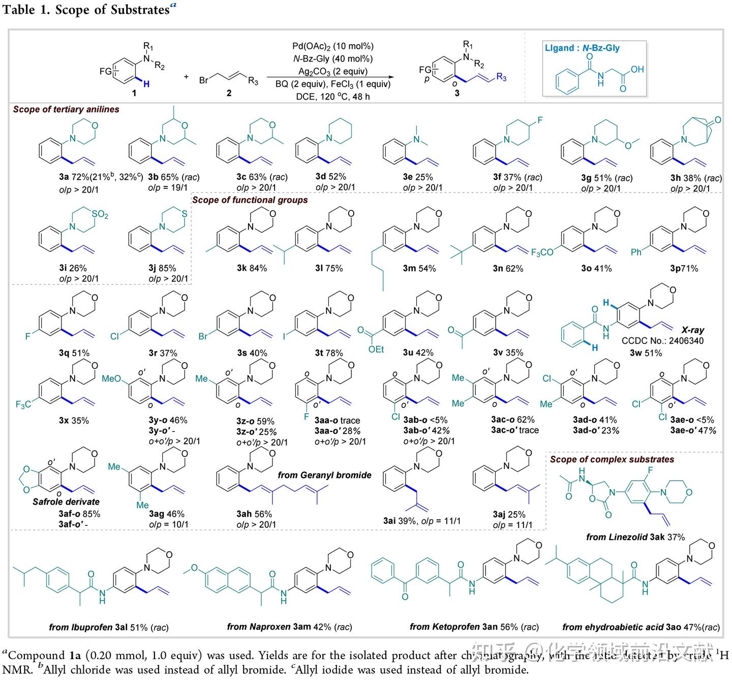 【Org. Lett.】安徽工业大学袁春晨课题组：钯催化芳基叔胺邻位C-H烯丙基化反应 - 知乎