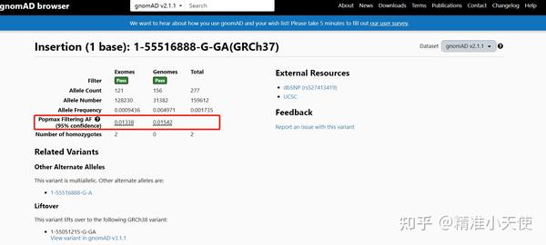 2- ---遗传病数据库---gnomAD数据库（人群频率包含SNV，结构变异） - 知乎