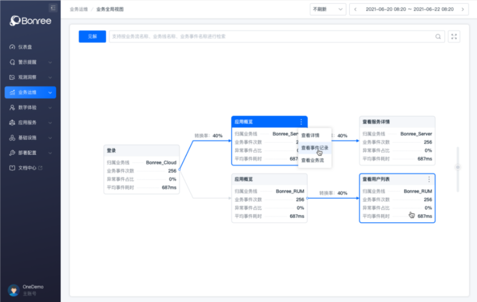 聊点技术 | 全新功能，让Bonree ONE变得更强 - 知乎