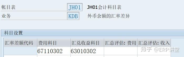 SAP外币评估和GIIR重分类详解 - 知乎