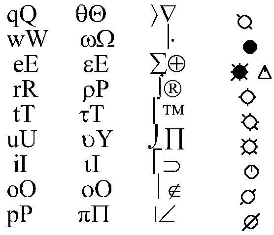 Tecplot生僻符号输入及梯度，矩阵计算总结 - 知乎