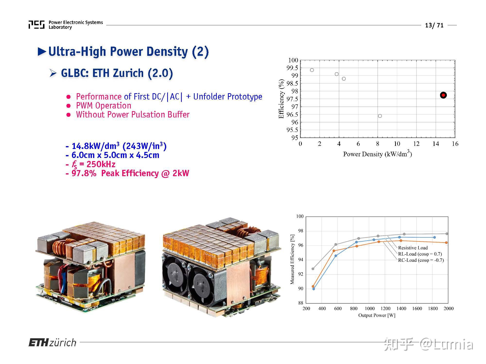 ETH Kolar PPT分享19.02.21：Evaluation of a Hybrid MLFC Topology for Beyond ...