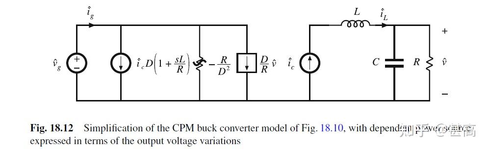 Chapter 18 Current-Programmed Control 峰值电流模控制 - 知乎