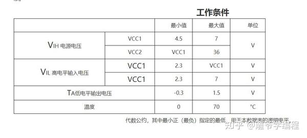 【雕爷学编程】Arduino动手做（154）---AFMotor电机扩展板模块 - 知乎