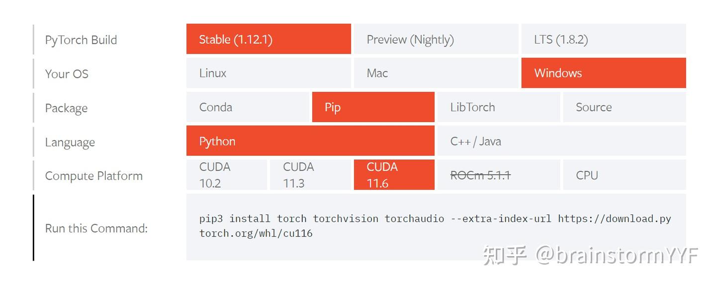 pytorch安装教程（图文详解）