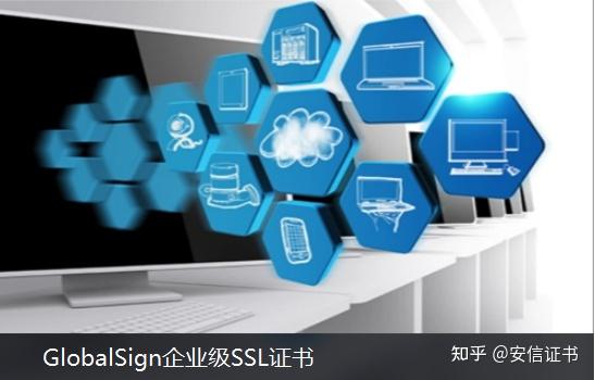 GlobalSign企业级SSL证书可选类型有哪些 - 知乎