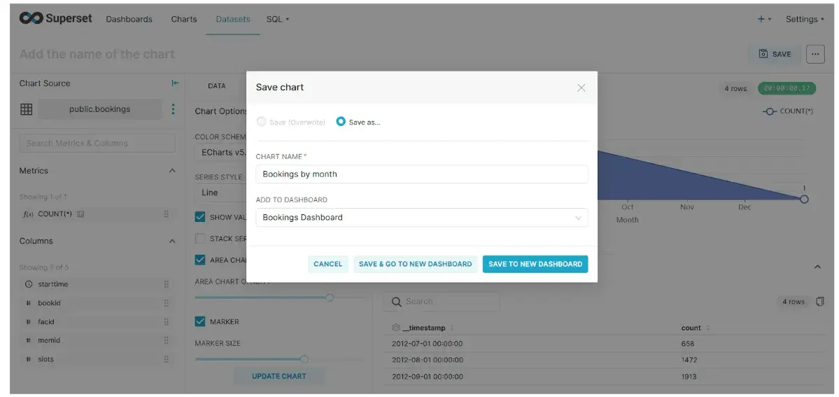 使用Apache Superset在PostgreSQL中进行数据可视化 - 知乎