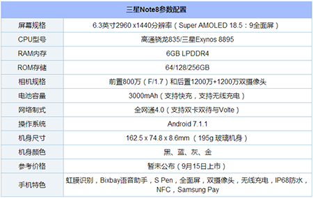 骁龙835手机哪一款好？6款值得入手的骁龙835手机推荐 - 知乎