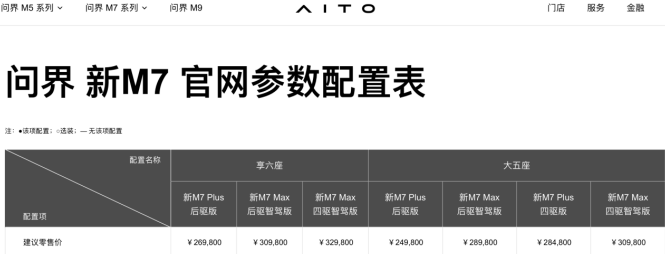 山西问界M7事故原因待解，何小鹏余承东曾隔空辩论的AEB“有罪”吗？ - 知乎