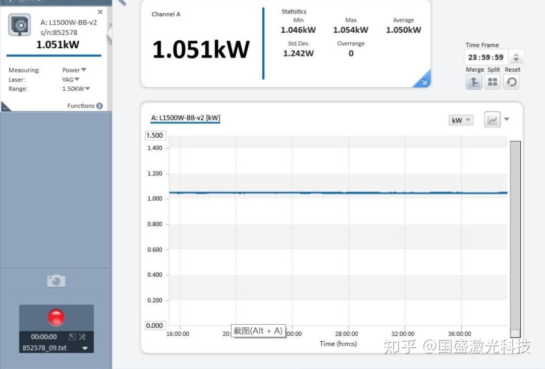 详解近单模1000W MOPA光纤激光器 - 知乎