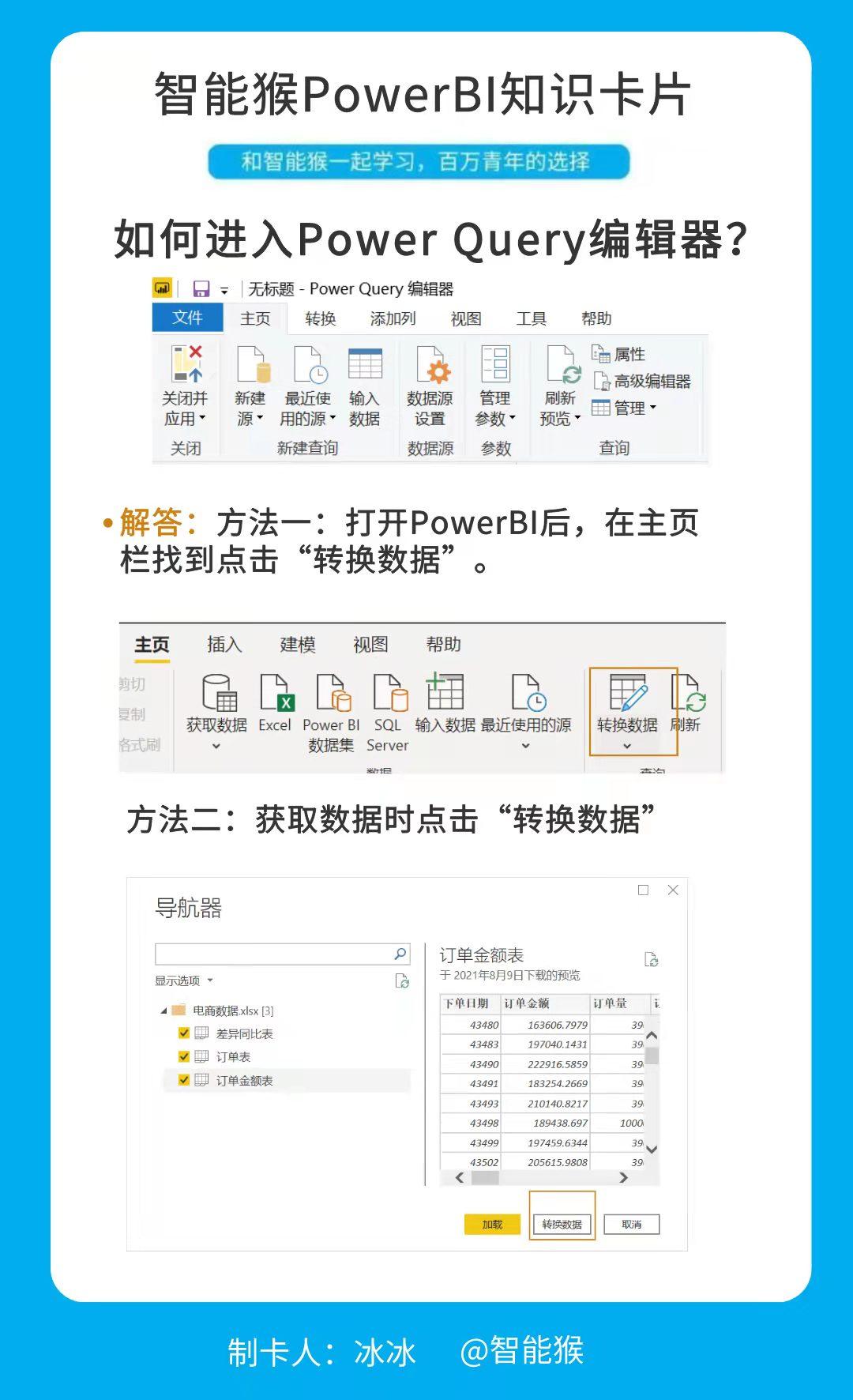 PowerBI知识点|如何进入Power Query编辑器？ - 知乎