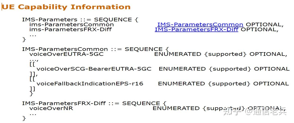 5G语音 VONR 流程 - 知乎