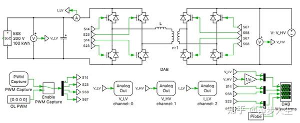 PLECS RT Box 应用示例 6（94）：双有源桥式变流器（Dual Active Bridge Converter） - 知乎