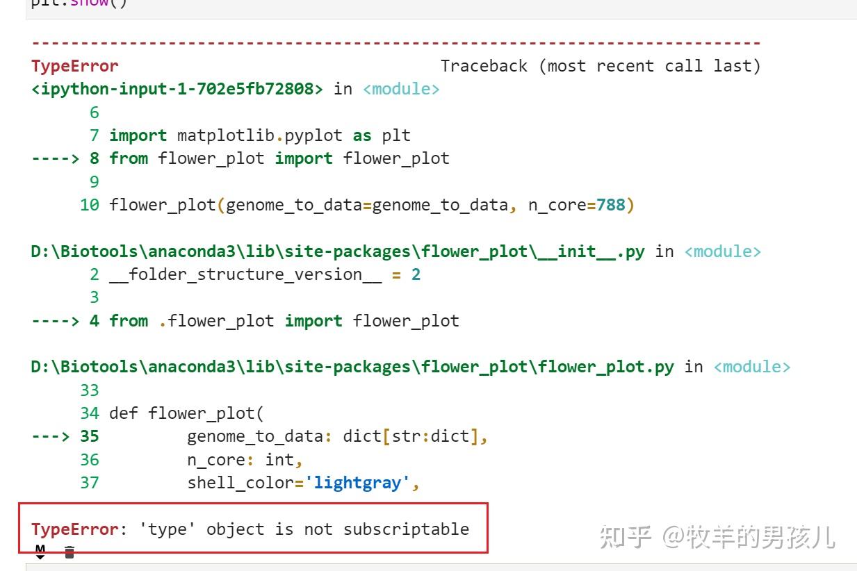 跟着PNAS学作图：python做花瓣图（flower plot）展示草莓泛基因组的数据 - 知乎