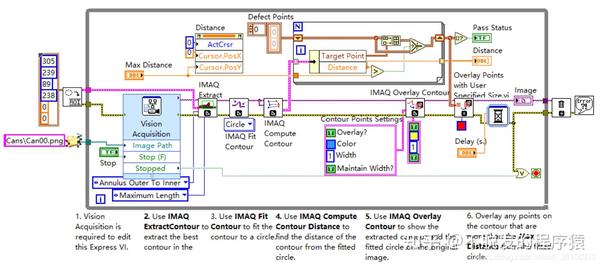 LabVIEW轮廓分析与比较（基础篇—8） - 知乎